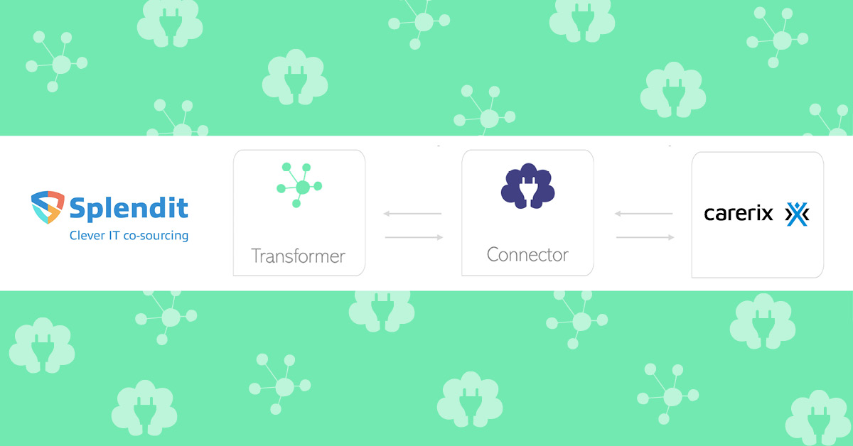 Splendit: Vacatures Mailen Naar Carerix Met Solid Online - Solid Online